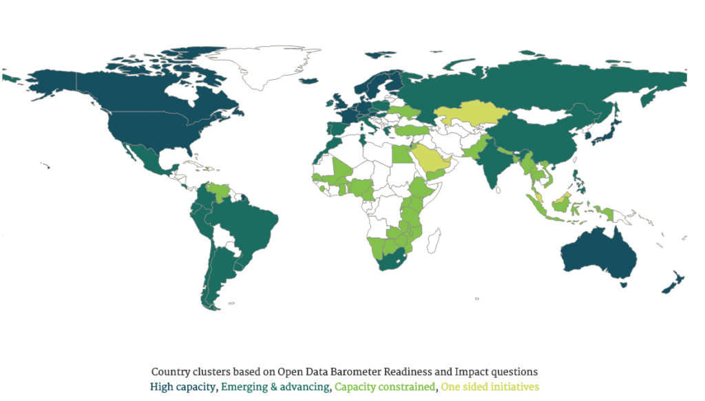 Exploring the Open Data Barometer – Tim's Blog